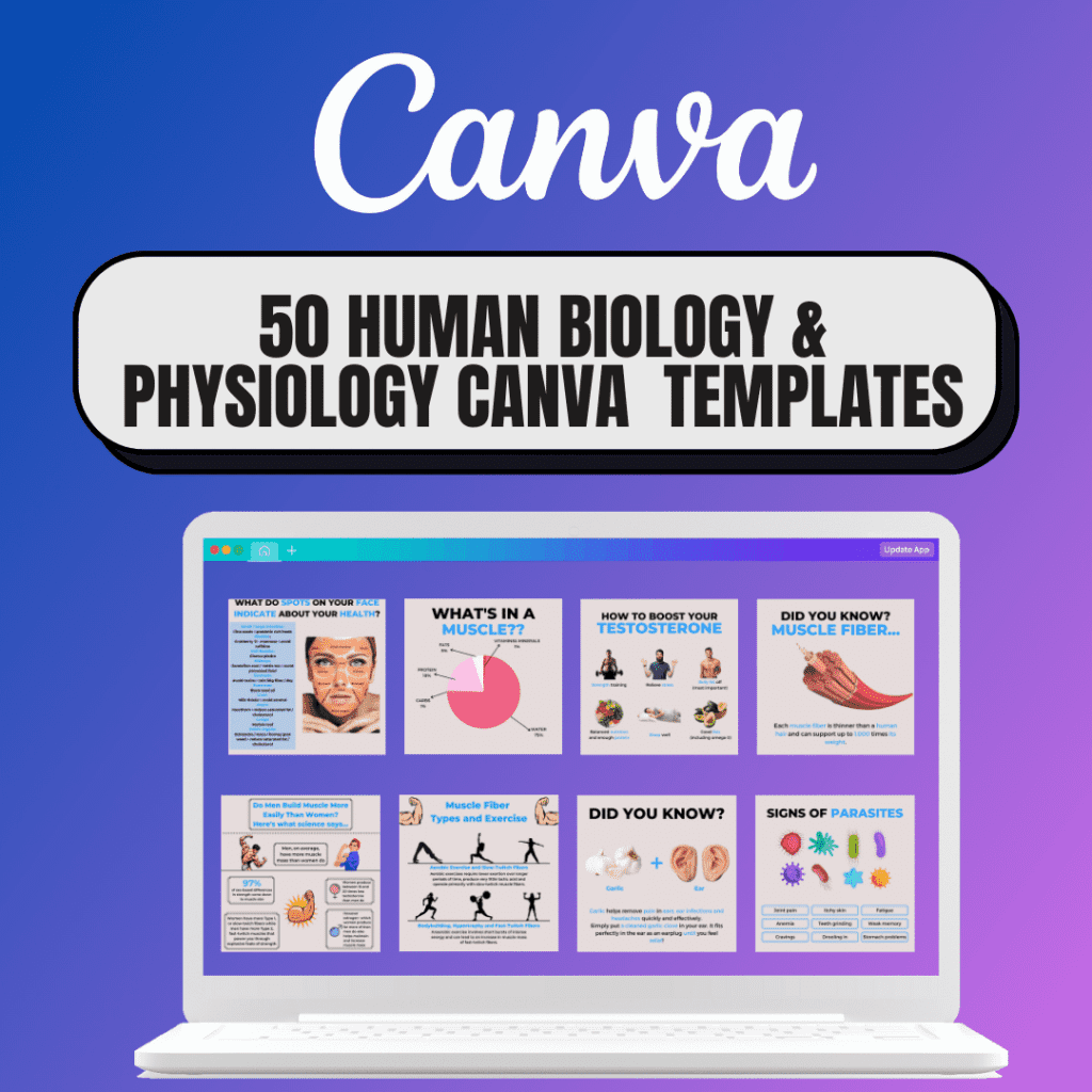 50 HUMAN BIOLOGY & PHYSIOLOGY Canva Editable Templates for Social Media ...